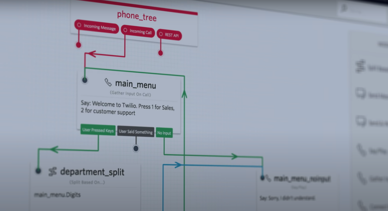 Getting Started With Twilio Japan 1