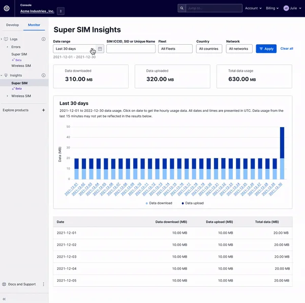 Usage Insights by Time for Super SIM in Console