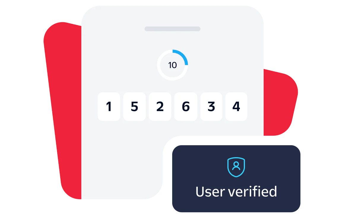 Personalized Solutions for Northern Trust | Twilio