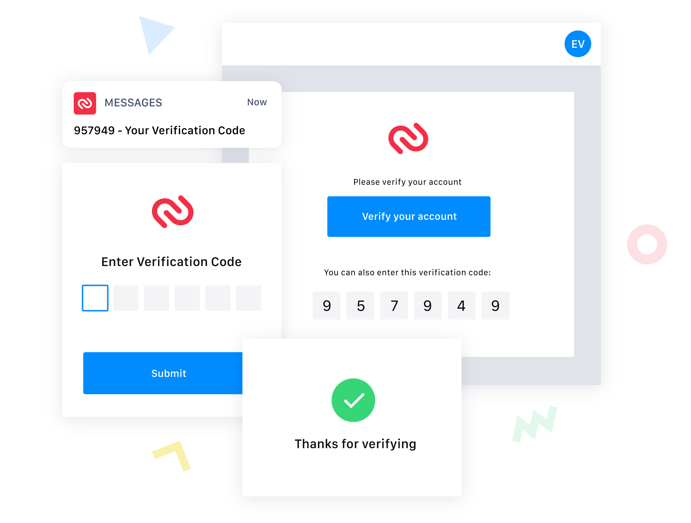 Twilio Authy - SMS, Voice, Email, Push Authentication features Twilio Authy - SMS, Voice, Email, Push Authentication features